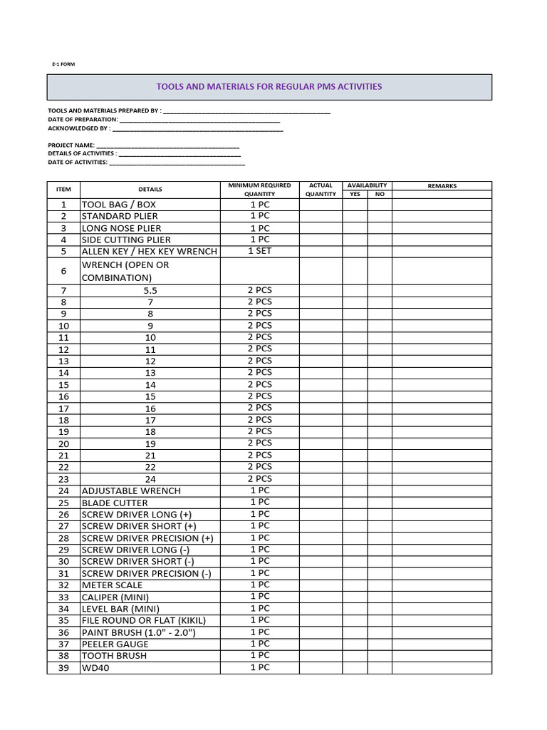 Tools and Materials for PMS Activities | PDF | Screw | Manufactured Goods