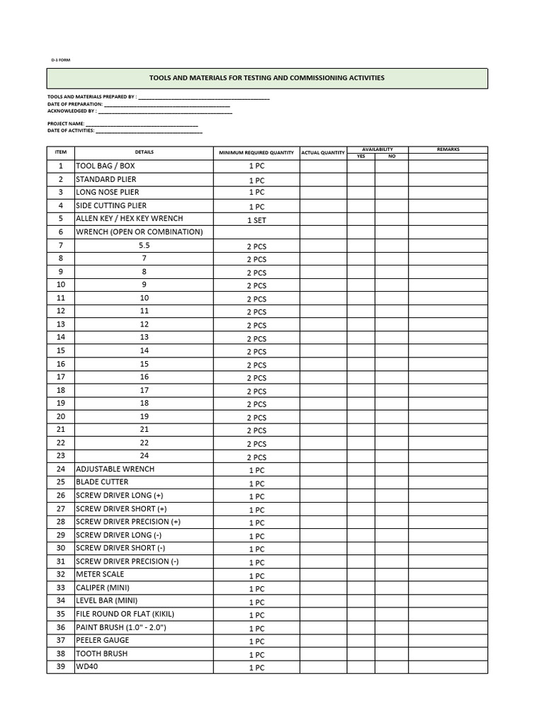 Essential Tools and Materials Checklist | PDF | Screw | Tools