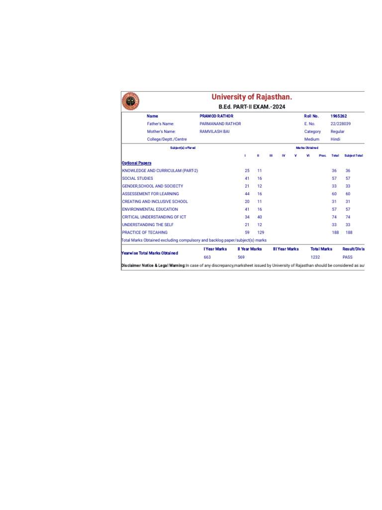 Rajasthan B.Ed. Result 2024 | PDF