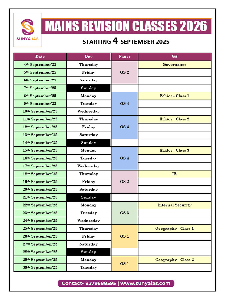 Mains Revision Classes Schedule 2026 | PDF | Military Operations