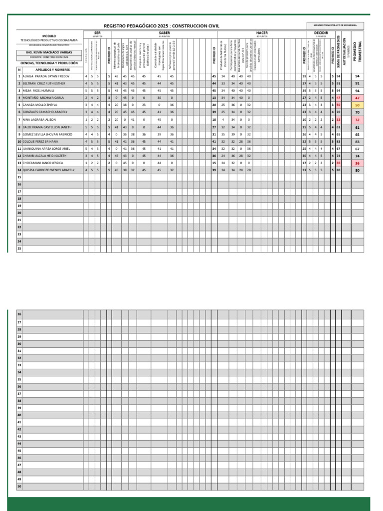 CCV 6to Mañana | PDF