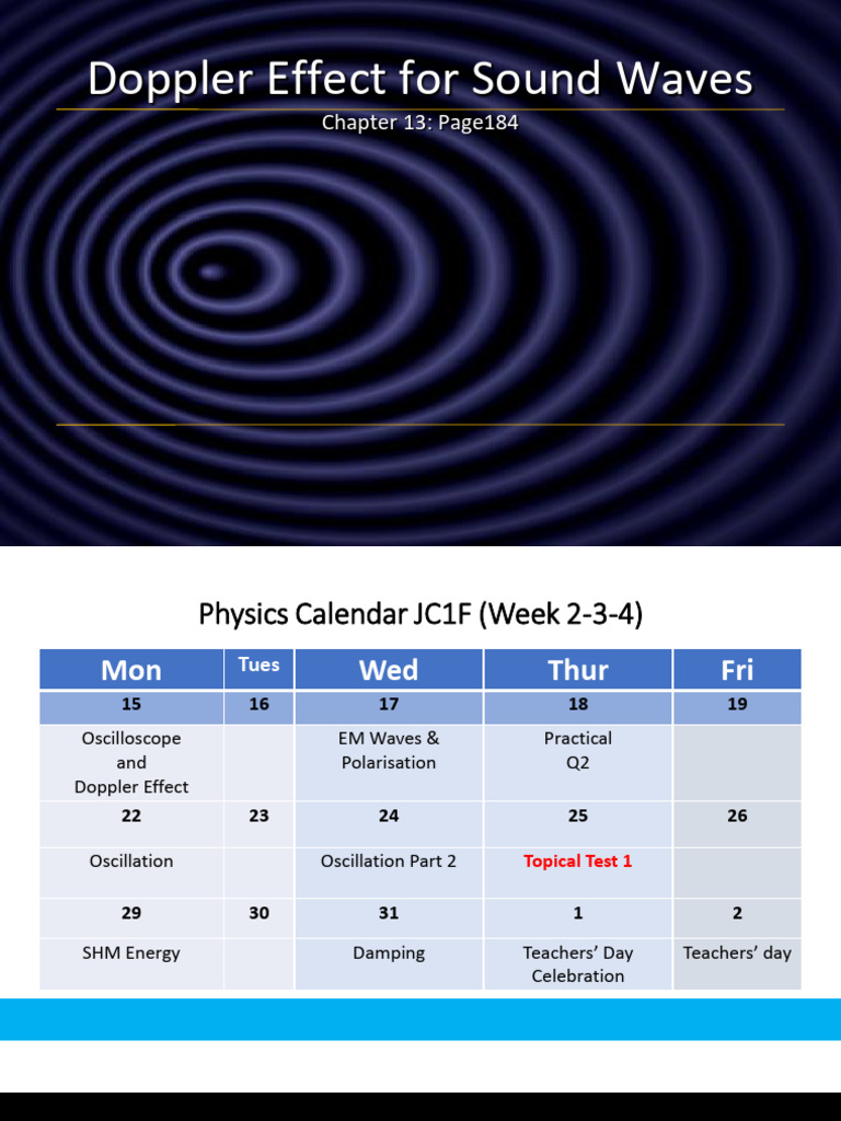 Understanding the Doppler Effect in Sound | PDF | Doppler Effect | Redshift