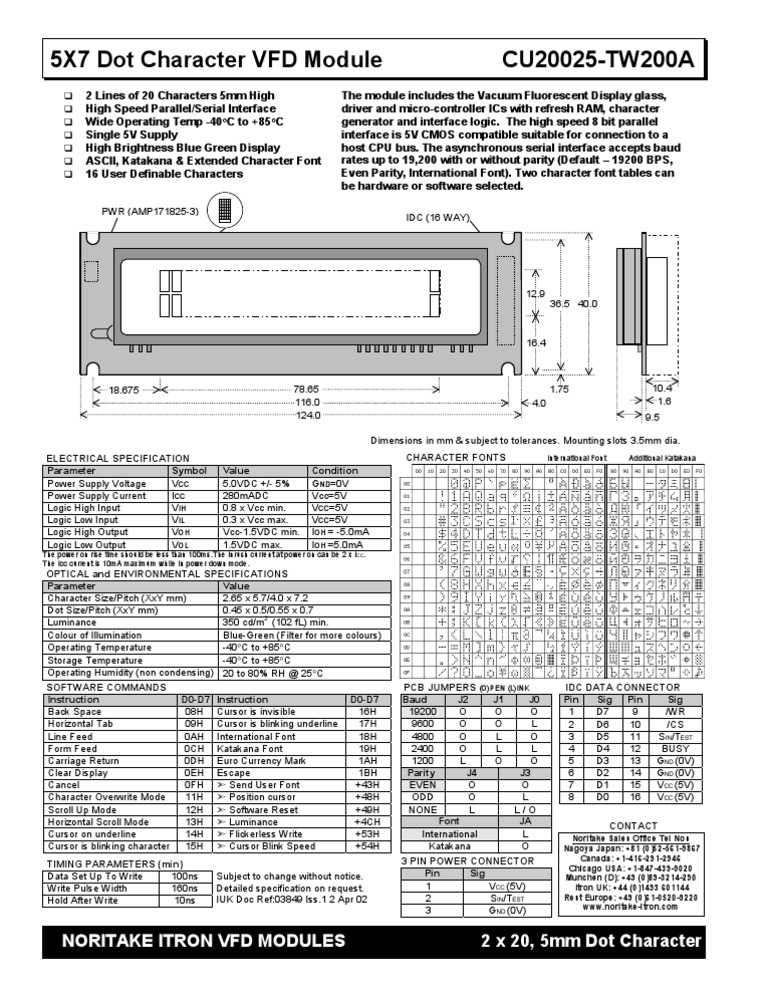 Cu20025 Tw200a 01 | PDF | Typefaces | Interface (Computing)