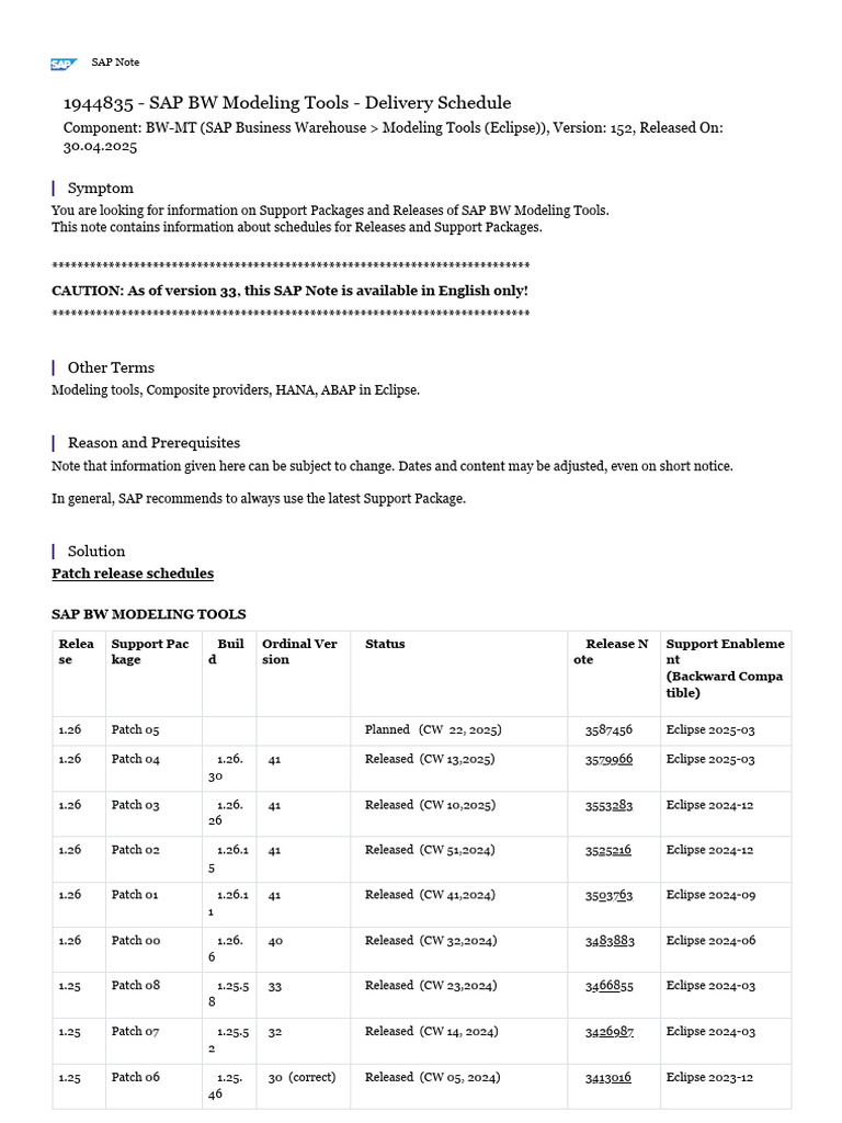 +1944835 - SAP BW Modeling Tools - Delivery Schedule | PDF | Sap Se | Computer Science