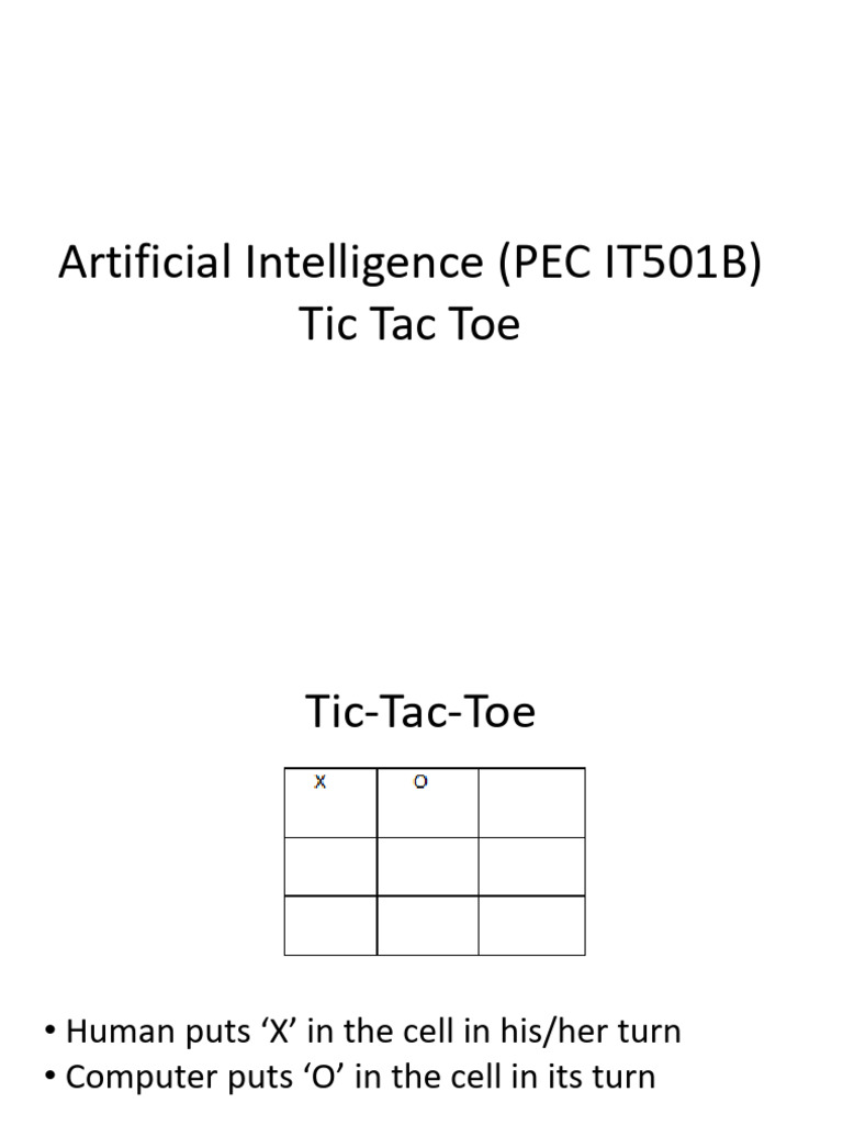 Magic Square Strategy for Tic-Tac-Toe | PDF | Numerical Analysis ...