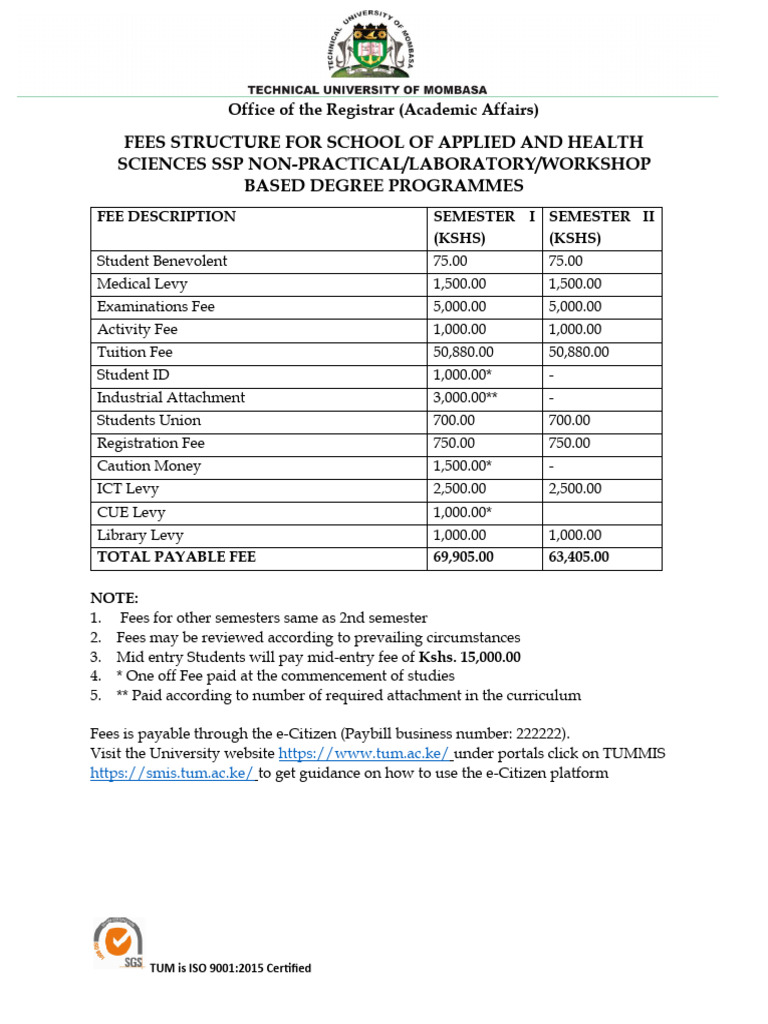 SSP Fees Structure for Degree Programs | PDF