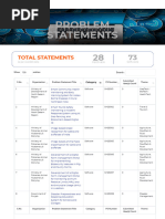 SIH-2025 Problem Statements - Complete Theme-Wise List | PDF ...
