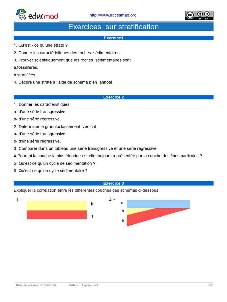 Comprendre les Strates et leur Caractéristiques | PDF