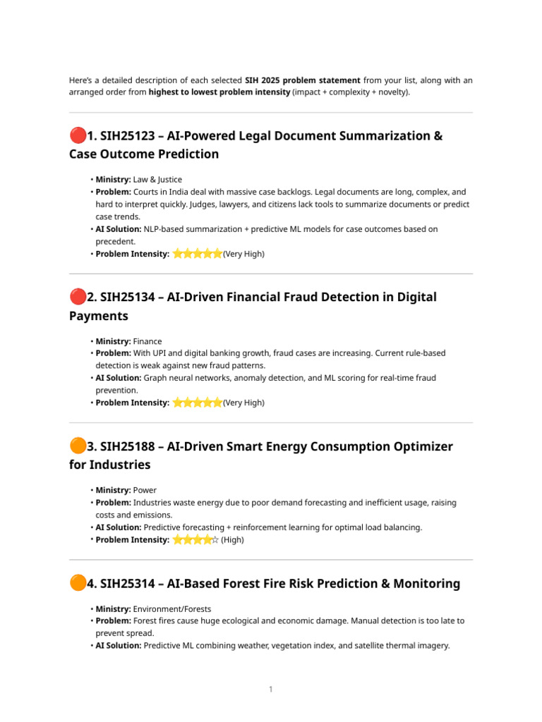 Mid List Sih2025 Ps | PDF