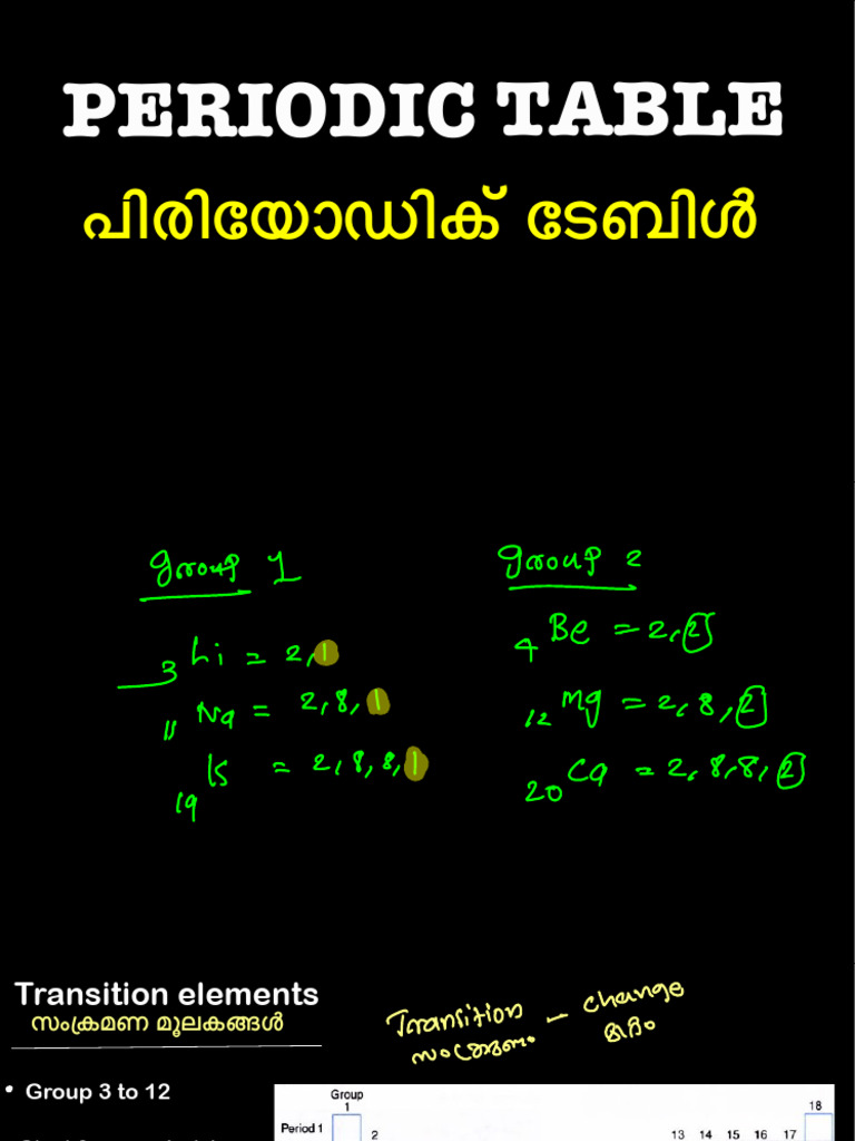 Periodic Table 2 | PDF