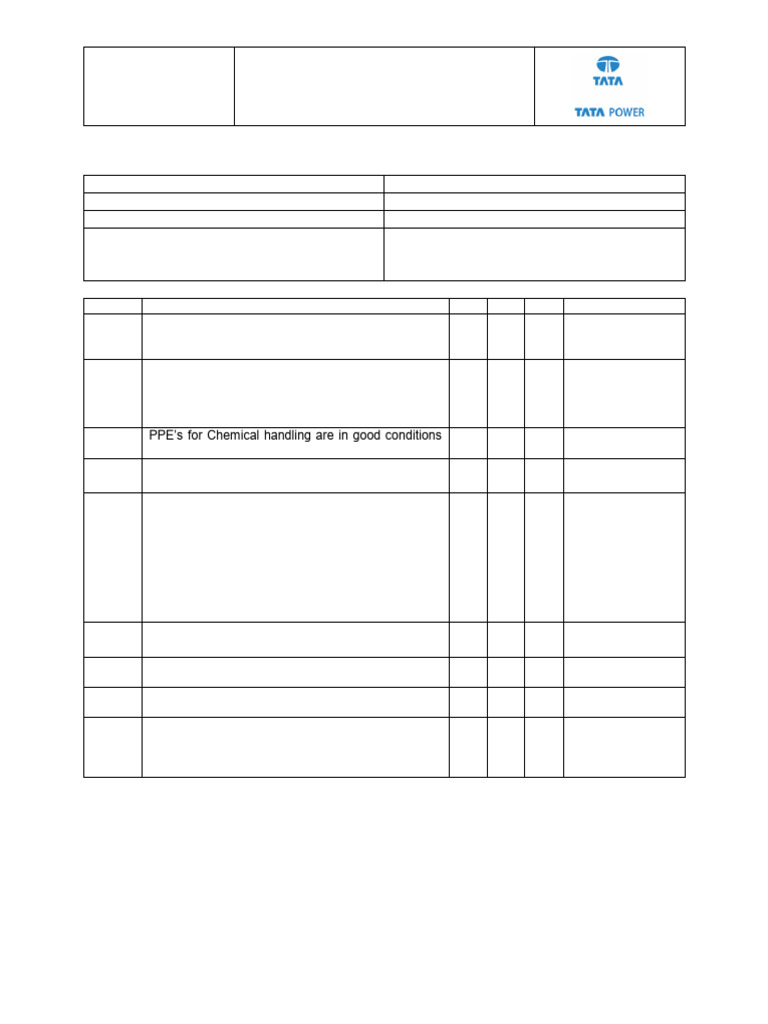 PPE Inspection Checklist Template | PDF