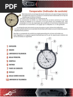 Comparador de Caratula | PDF | Medición | Reloj