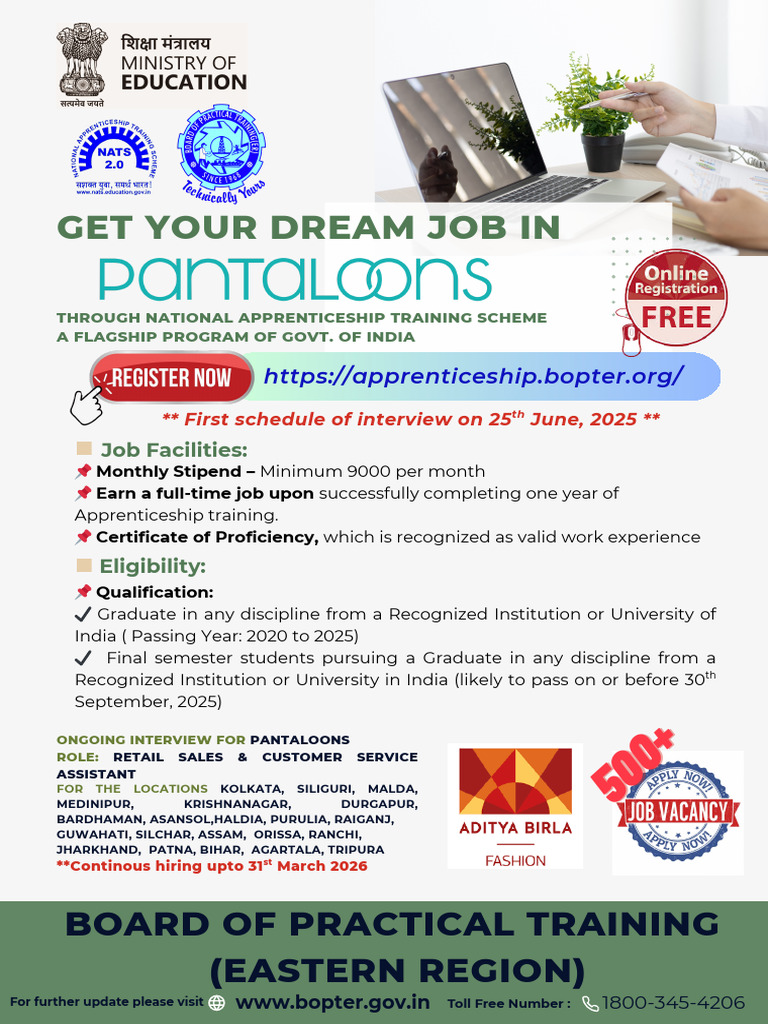 Pantaloon Hiring | PDF