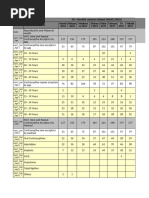HBNC New Monthly Format 2024 With 30 Block Wise-1 | PDF | Low Birth ...