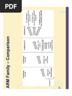AM92 Assured Lives Mortality Table | PDF