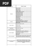 Catálogo de productos Okila | PDF