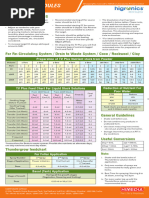 Athena Nutrient Feeding Schedule | PDF