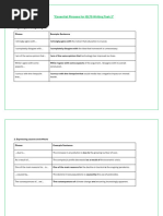 Operative Clauses and Phrases List | PDF