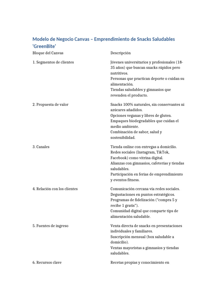 Modelo Canvas para Snacks Saludables | PDF | Publicidad digital | Marketing