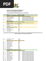 CUHK Honours Classification Guidelines | PDF