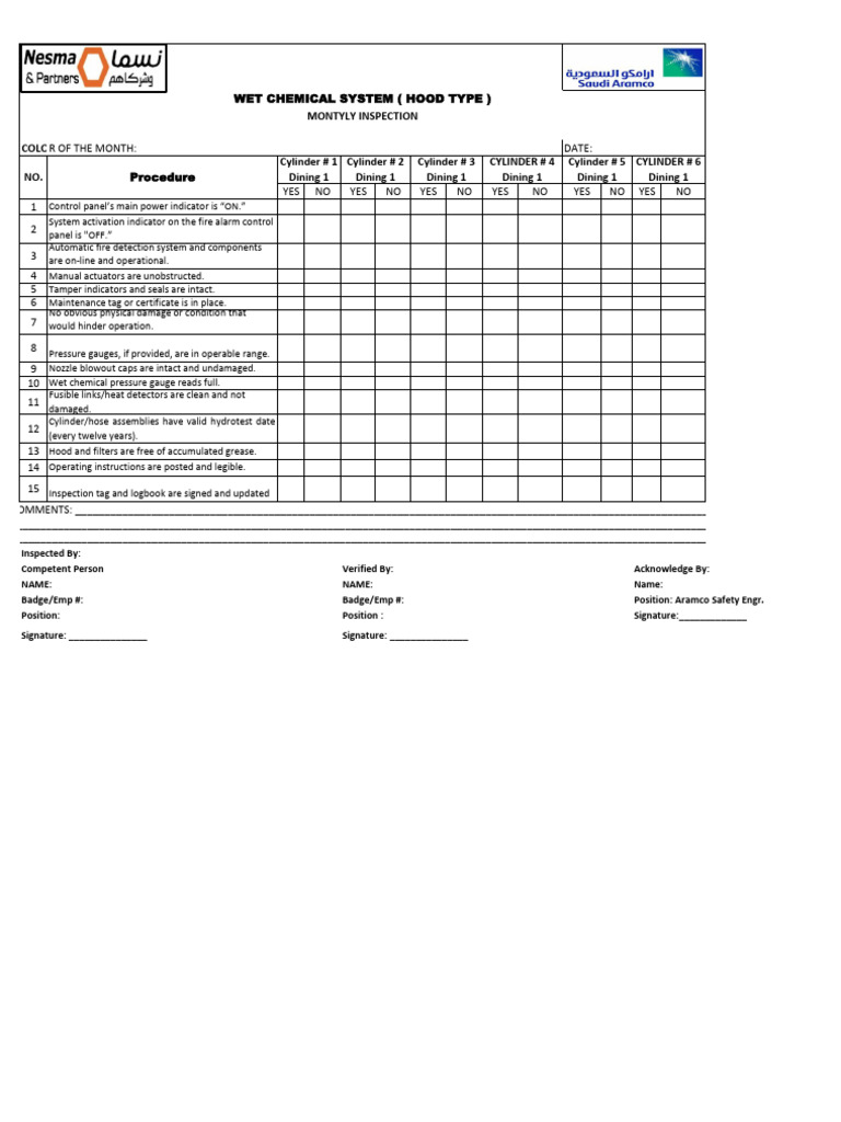 Wet Chemical Messhall1 | PDF | Equipment