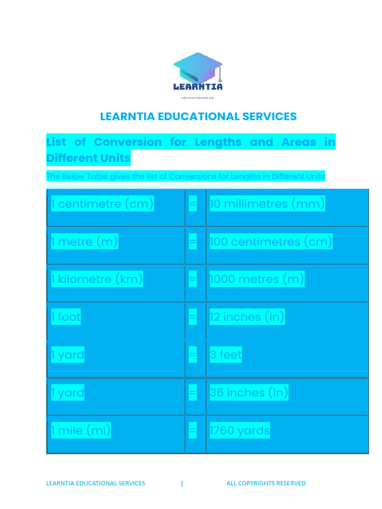 Learntia Educational Services - Convertion Table | PDF | Litre | Ton