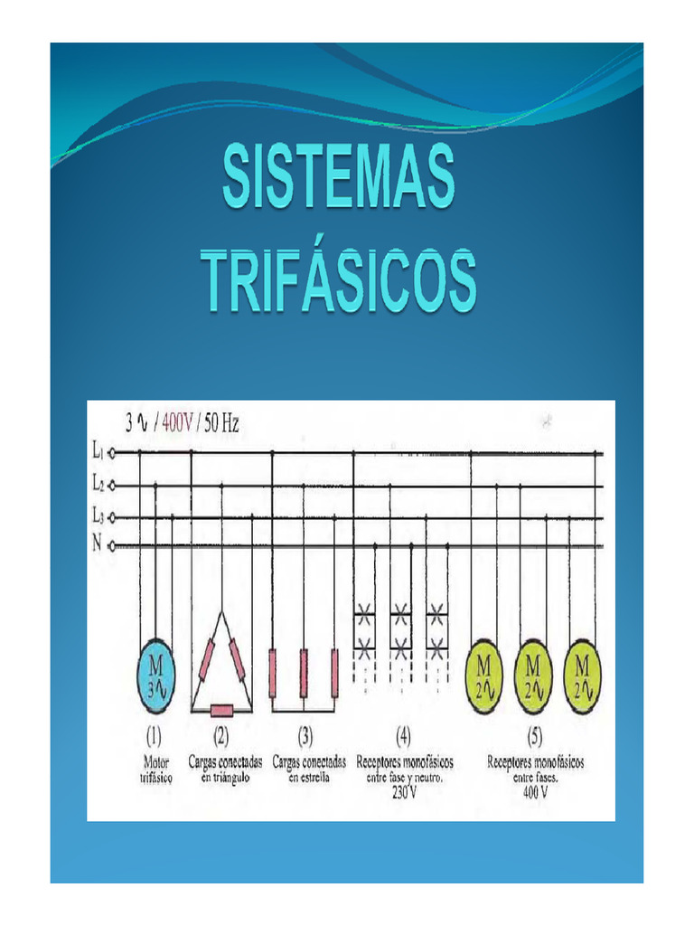 Ventajas De Los Sistemas Trifásicos Pdf Corriente Eléctrica