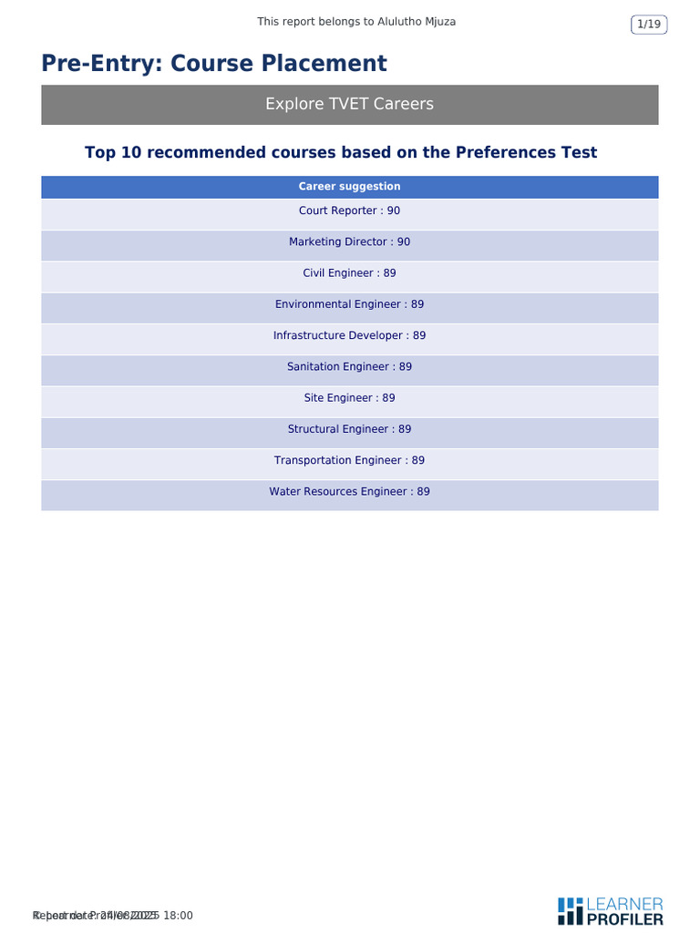 Pre-Entry - Course Placement - Report (5202776) | PDF | Literacy