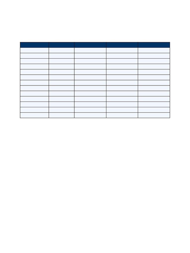 HSE Methodologies Comparison Matrix | PDF