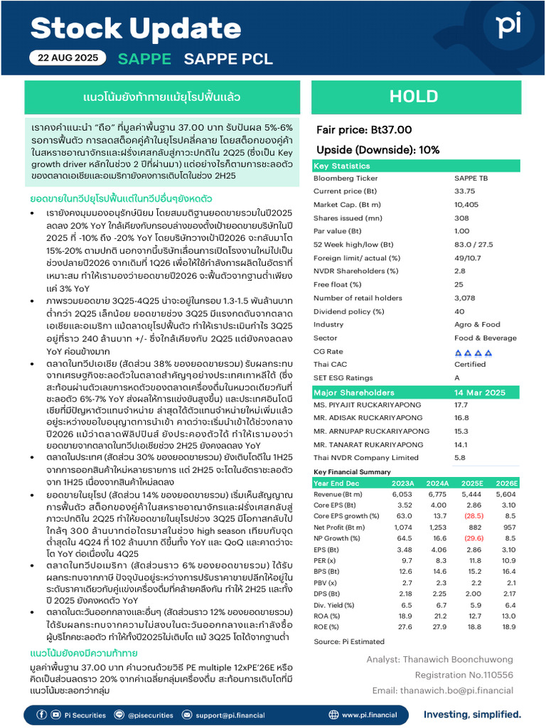 Sappe 250822 | PDF