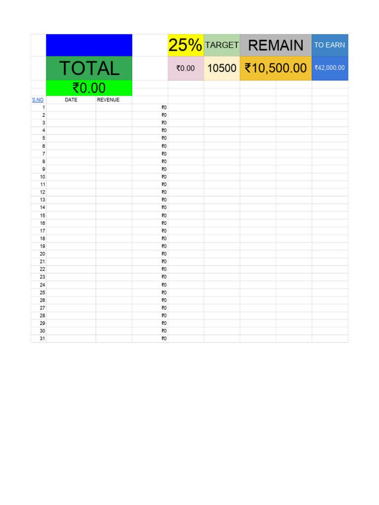 Revenue Tracking Report Summary | PDF