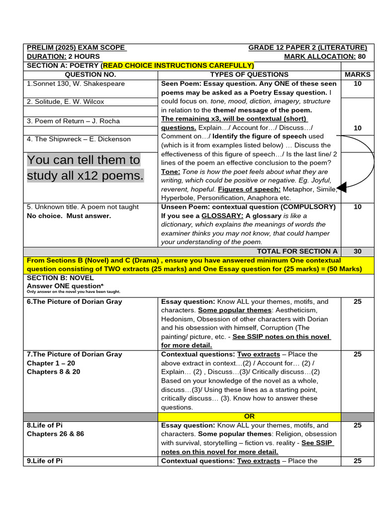 Grade 12 English Paper 2 Scope 2025 | PDF | Hamlet | Othello