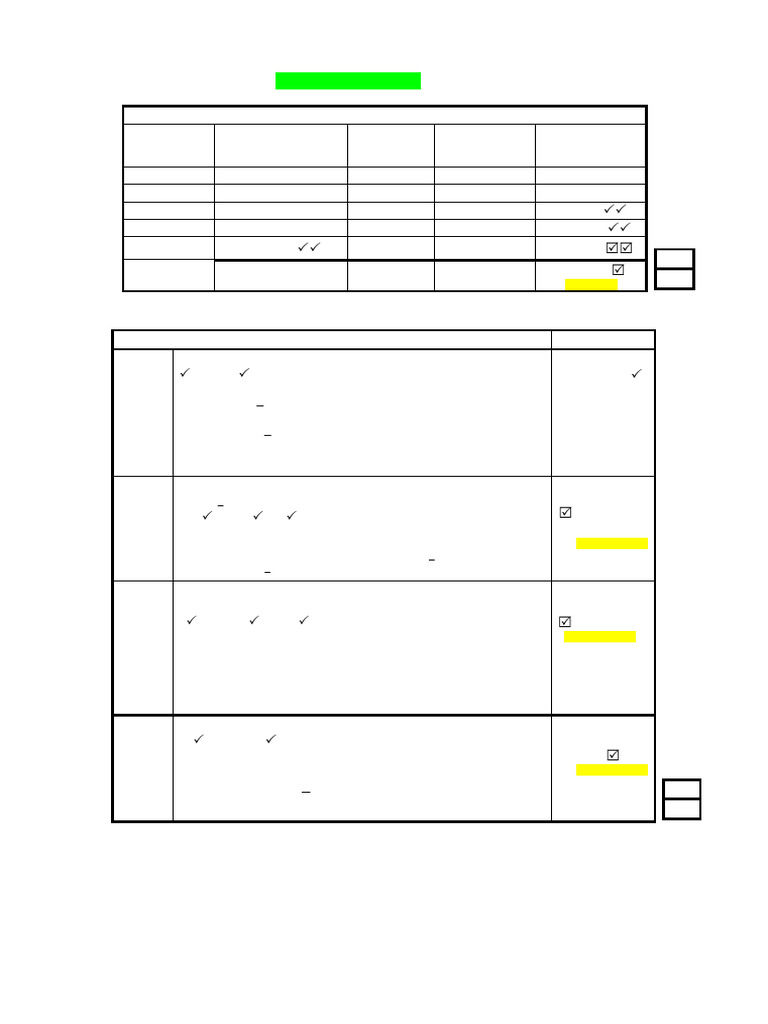 AKT 3 (NSS Nov 2020 (2) VR 3) | PDF