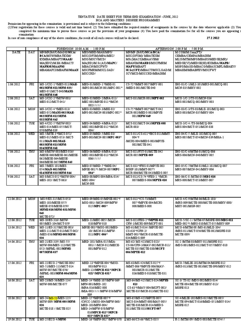 IGNOU Exam Time Table June 2012 | Master Of Science | Science Education