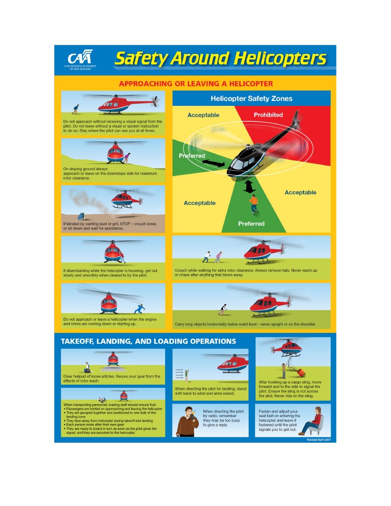 Safety Around Helicopters | PDF