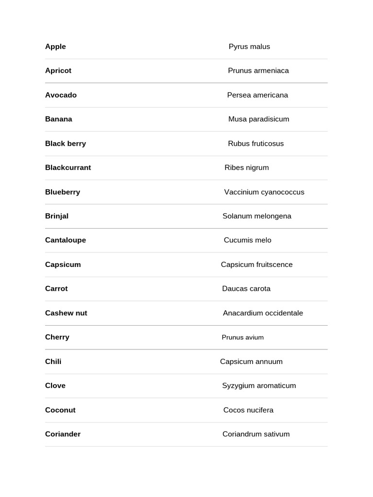 Vegetable Names and Varieties List | PDF