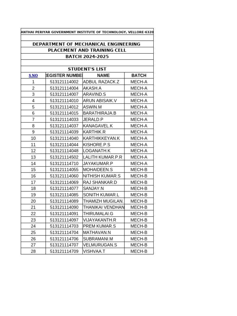 Mechanical Engineering Student List 2024 | PDF