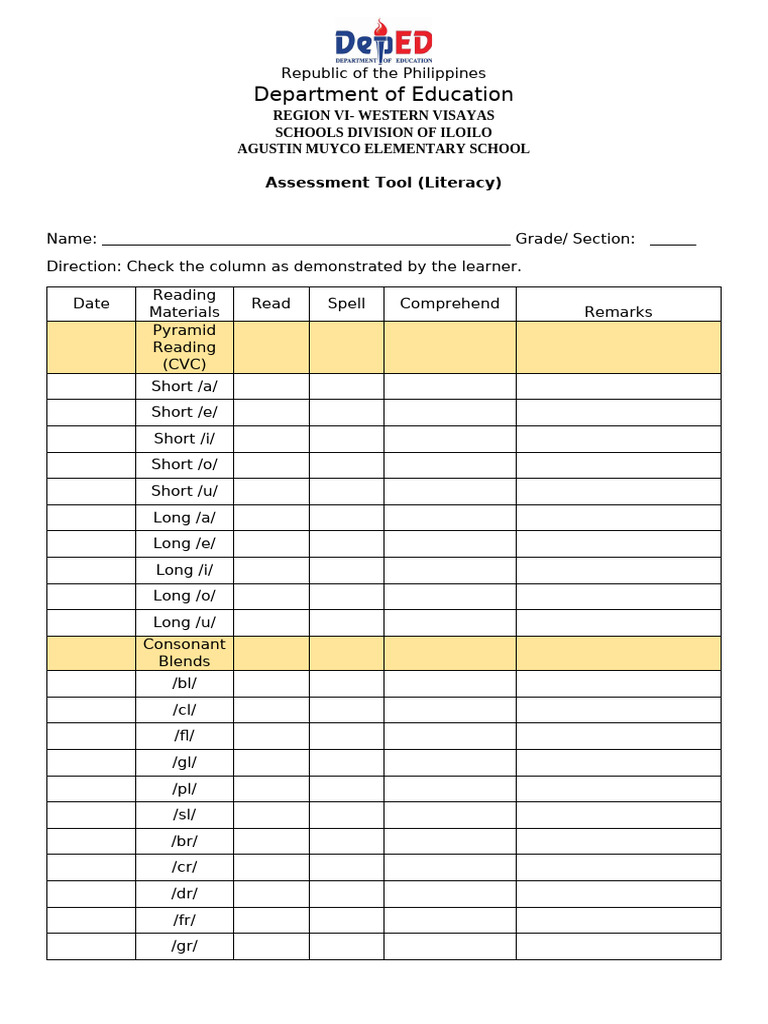 Fluency Assessment Tool for Literacy | PDF