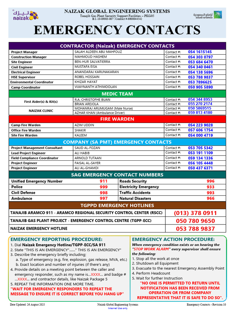 Emergency Contacts for Naizak Project | PDF | Emergency | Securities