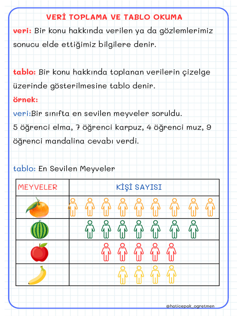 Veri Toplama Ve Tablo Olusturma | PDF