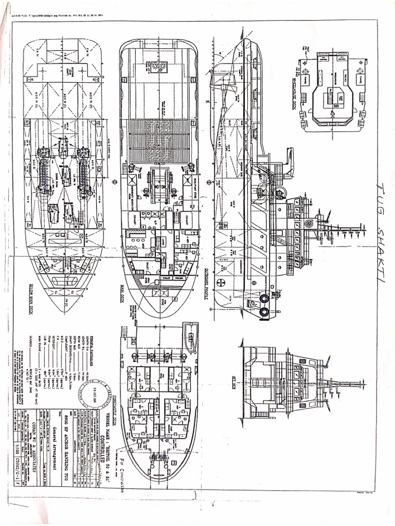 GA Plan Shakti | PDF