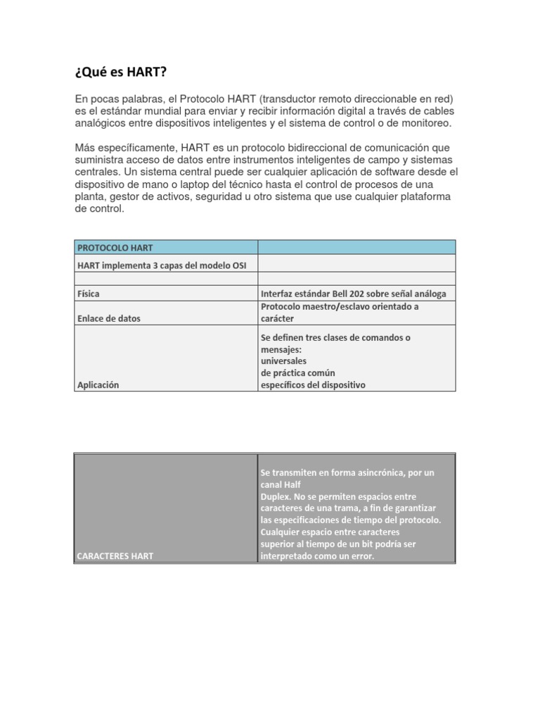 Protocolo HART: Comunicación y Aplicaciones | PDF | Protocolos de ...