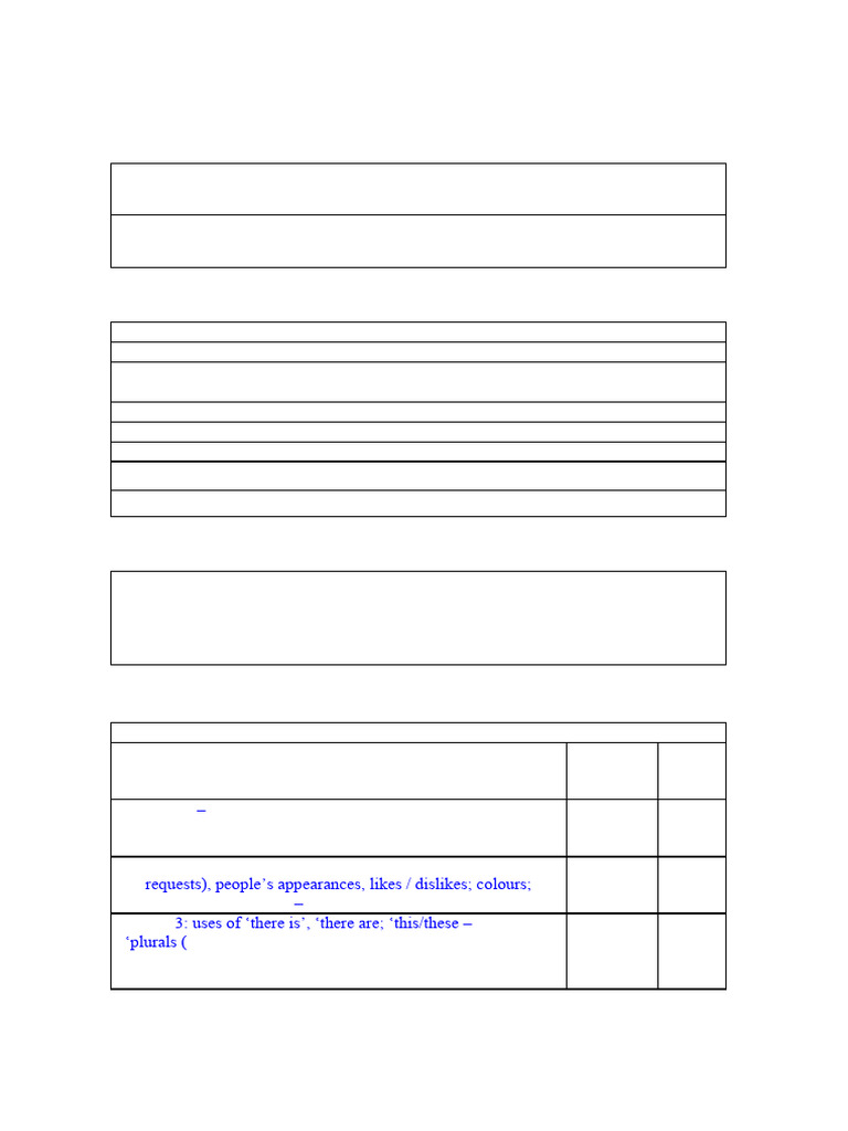 English 101 Course Overview at KSU | PDF | Learning | Language Acquisition
