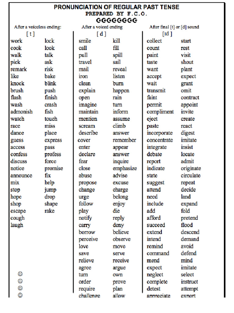 Ending Sounds Regular Verbs | PDF