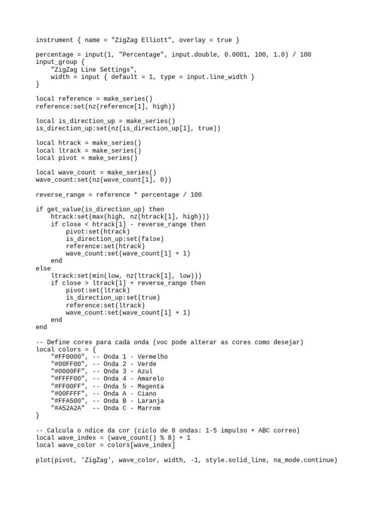 ZigZag Elliott | PDF