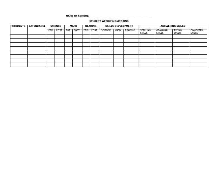Sample Monitoring Template of The Week | PDF