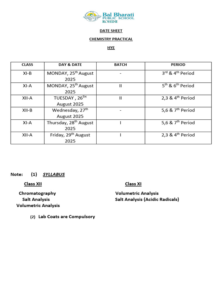 Chemistry Practical | PDF