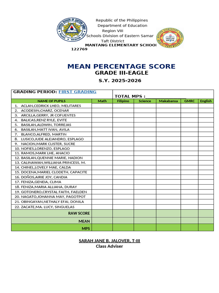 Grade III Mean Percentage Scores 2025-2026 | PDF