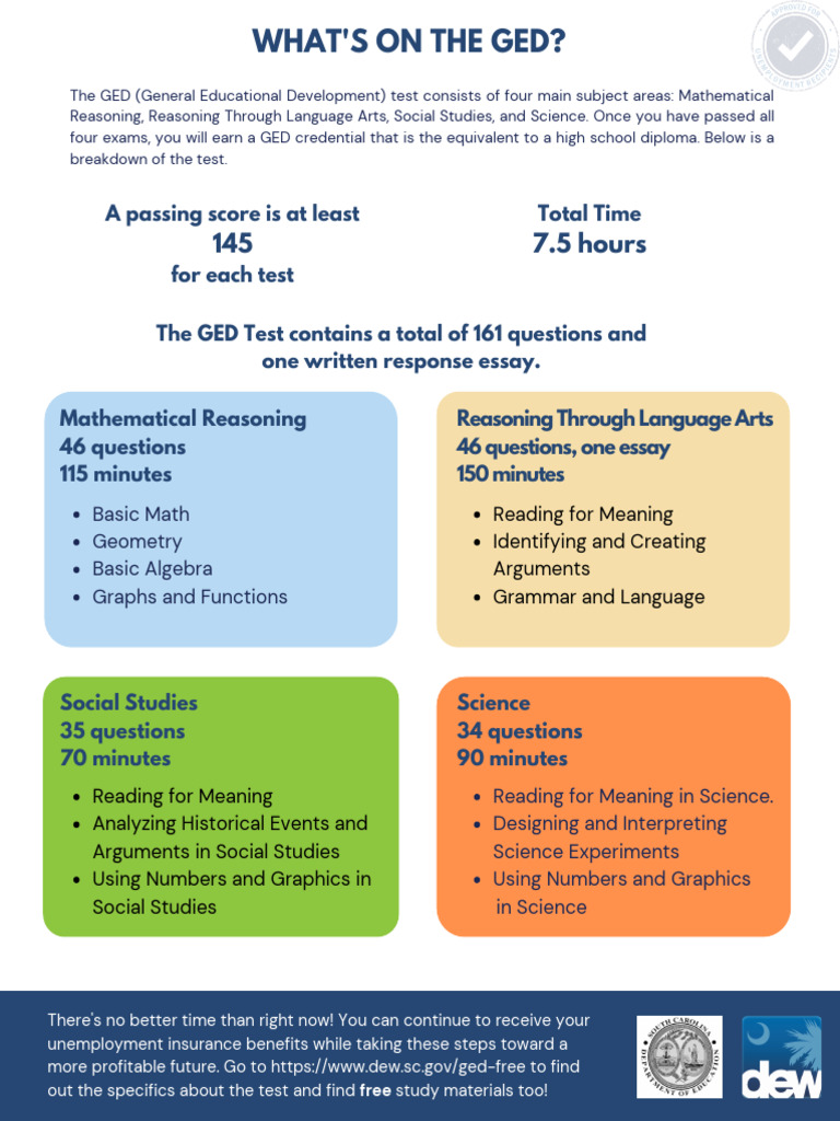 GED Test Overview and Study Guide | PDF | Mathematics | General ...