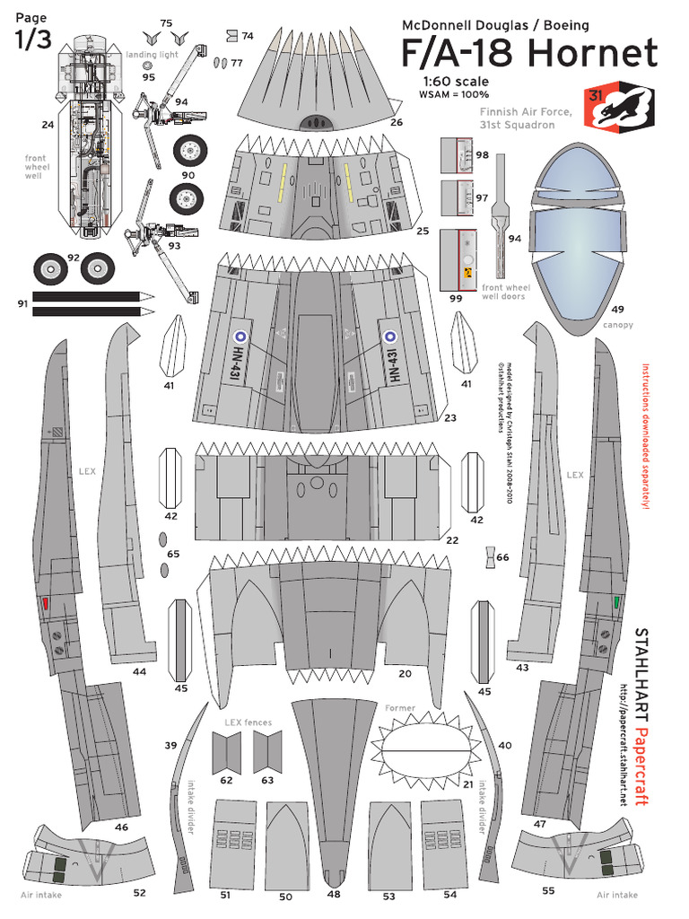 f18 Finnish | PDF